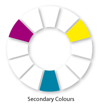 Phil Malpas Photography Article 110801A