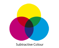 Phil Malpas Photography Article 110801A